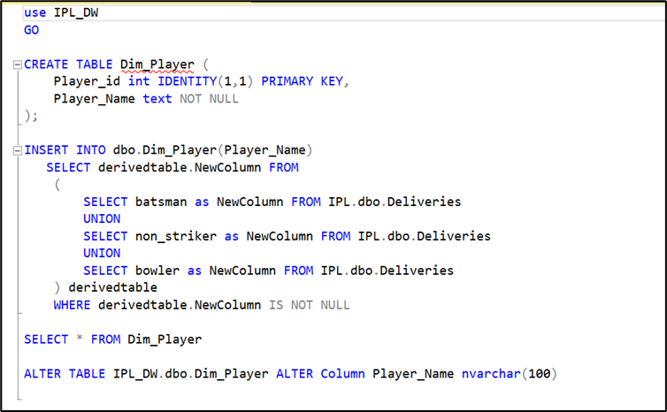 GitHub - anjalip48/ETL-for-IPL-Dataset: Curated a comprehensive database spanning the Indian ...