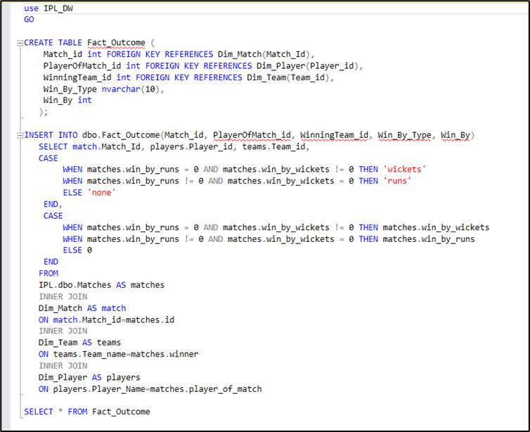 GitHub - anjalip48/ETL-for-IPL-Dataset: Curated a comprehensive ...