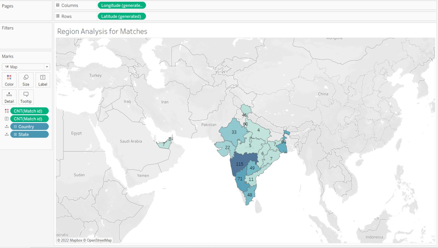 GitHub - anjalip48/ETL-for-IPL-Dataset: Curated a comprehensive database spanning the Indian ...