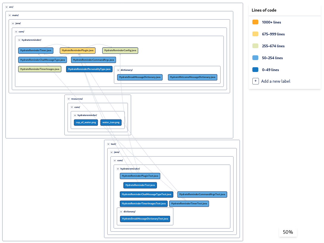 Project Structure Refactoring · Issue 99 · Jmakhackhydrate Reminder · Github