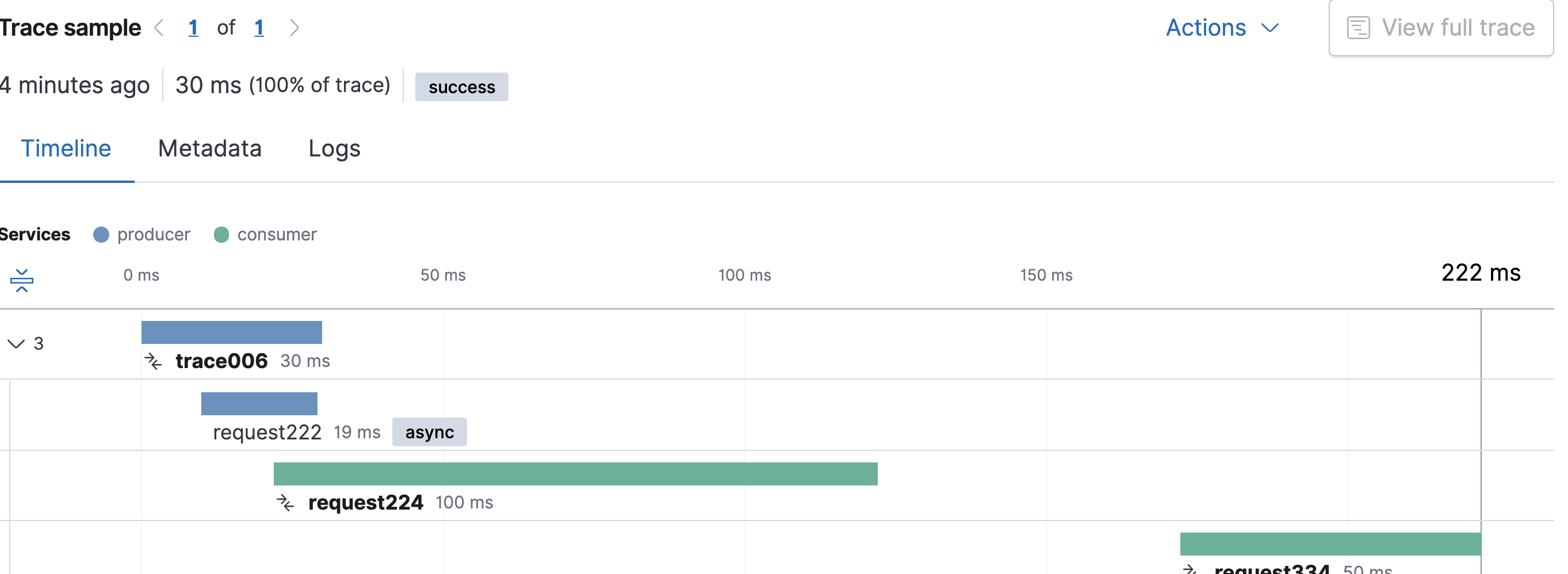 [APM]Service map not displaying the connection between two services. · Issue #95265 · elastic ...