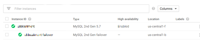 Google cloud sql proxy using wrong ssl cert to to establish socket connection with failover ...