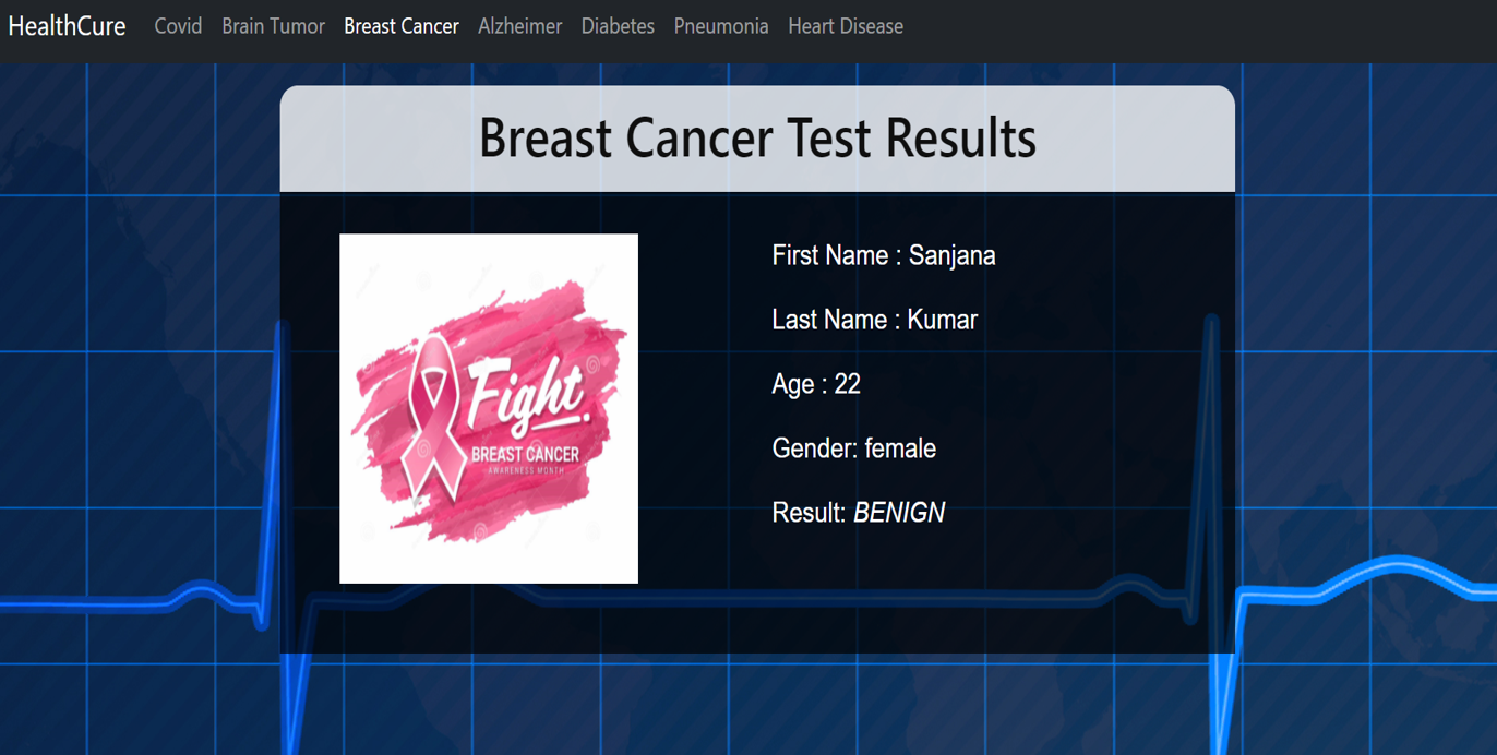 GitHub - aryan-mundra/HealthCure-AI-Powered-Disease-Detection-Platform