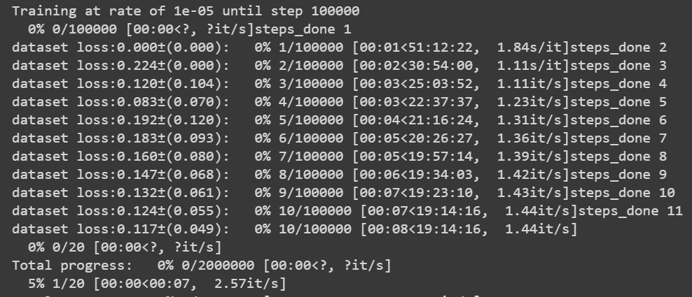 Bug Loss Is Logged After 1 Step And Logging All Is Off By 1 Step · Issue 3847