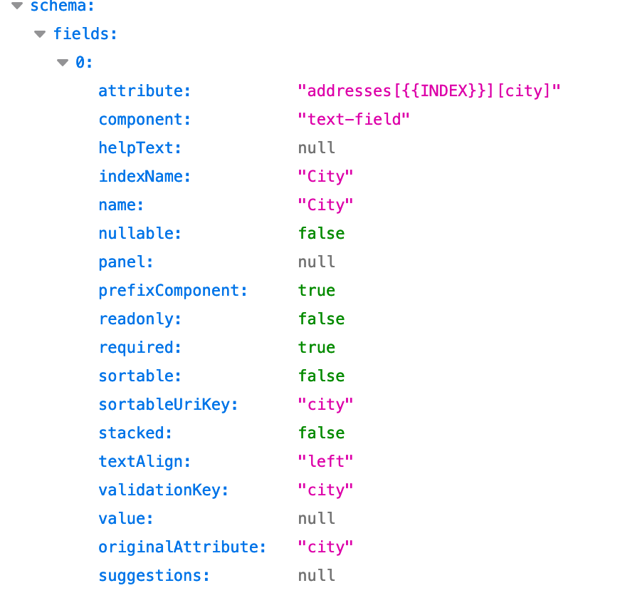 Validation Message Problem With Latest Nova Version · Issue 117 · Yassilahlaravel Nova Nested
