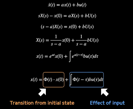 GitHub - ji-pooh/Week-5-Tasks