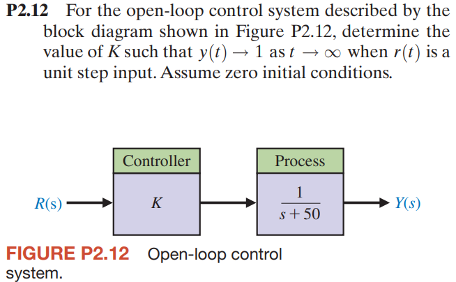 GitHub - kangjunhyeong/Control-System: problem solving