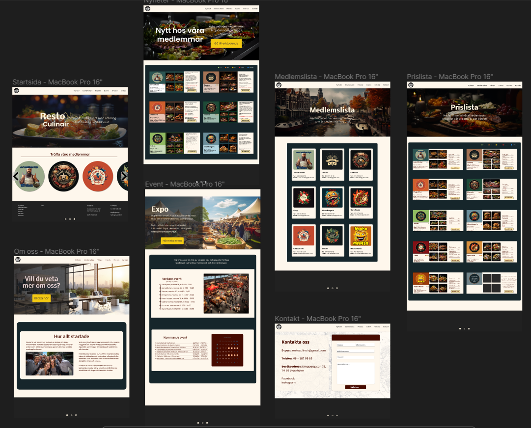 High fidelity · Issue #57 · chas-academy/u02-redesign-grupp-33 · GitHub