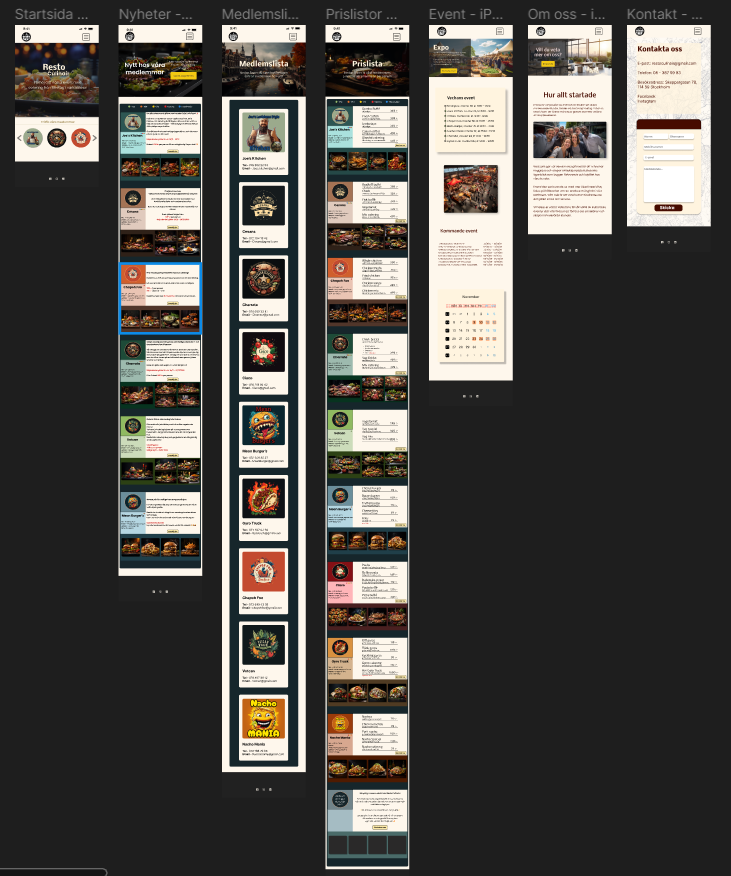 High fidelity · Issue #57 · chas-academy/u02-redesign-grupp-33 · GitHub