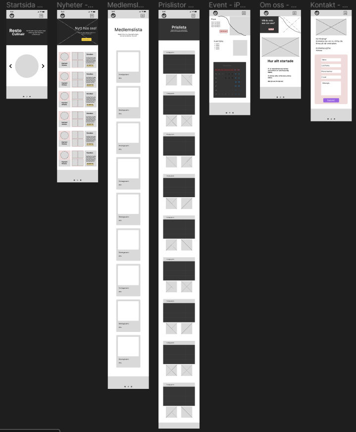 Low fidelity · Issue #58 · chas-academy/u02-redesign-grupp-33 · GitHub
