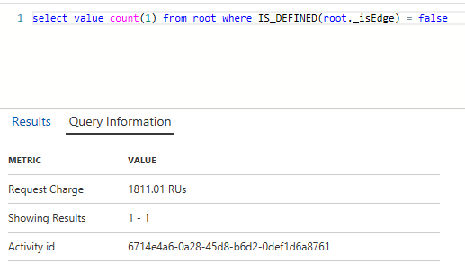 Gremlin Count Returns Multiple Results · Issue 550 · Azureazure Cosmos Dotnet V2 · Github