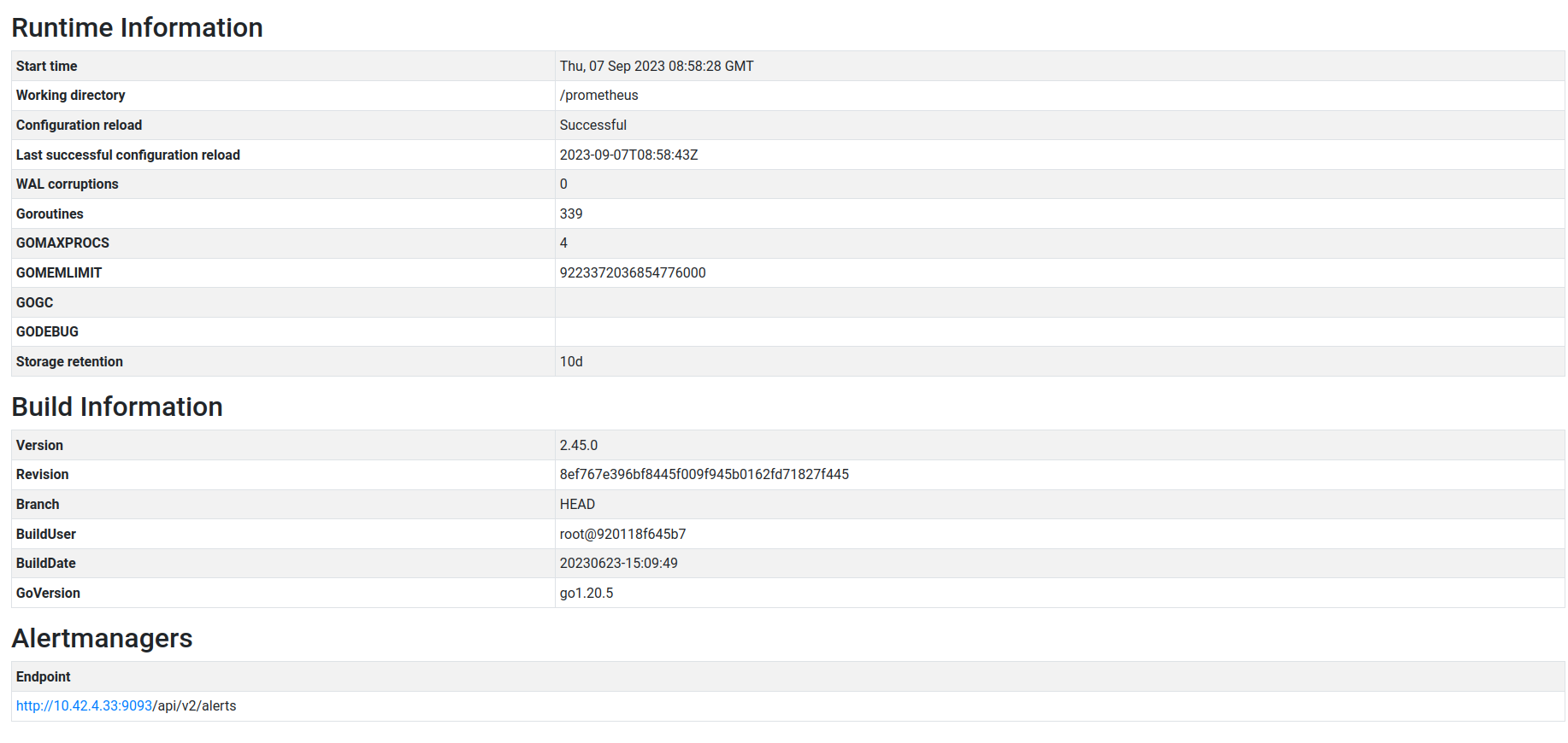 Kube Prometheus Stack Alertmanager Routeprefix Configuration Issue In Prometheus Helm Chart 