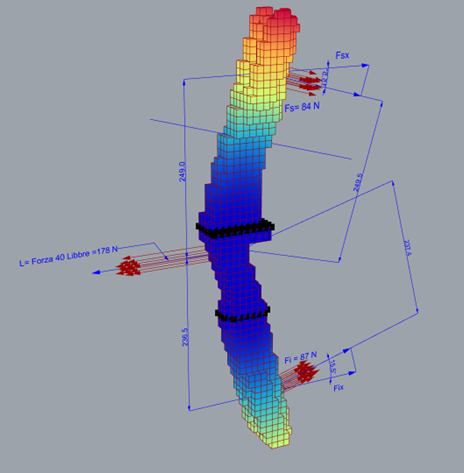 GitHub - ENEA-ProtoLab/overview: Topic's overview