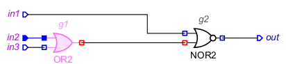 Insertion of reset gate may incorrectly override init-to-one flag of preceding gate · Issue ...