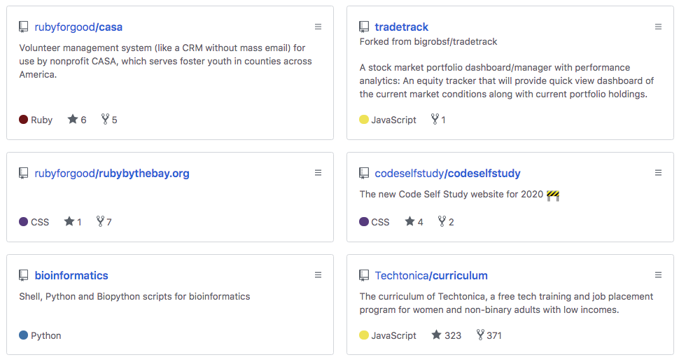 Ignore CSS for Github language classification · Issue #54 ...
