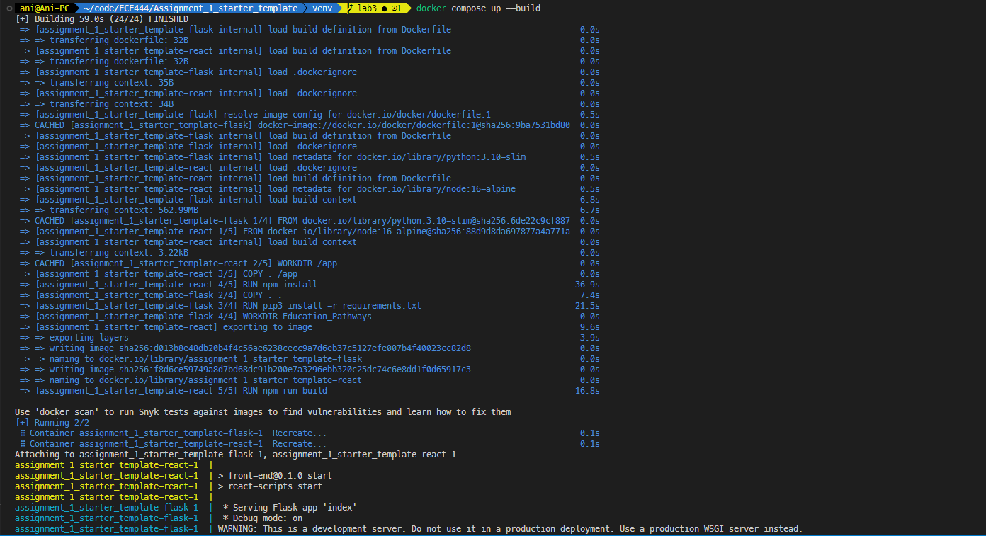 GitHub - Animanny/ECE444-F2022-EP