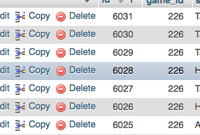 Browse spacing issue · Issue #13445 · phpmyadmin/phpmyadmin · GitHub