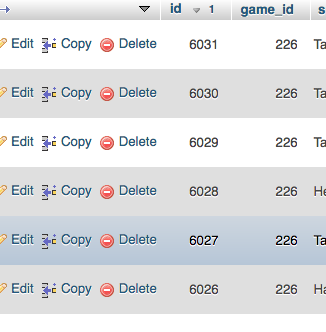 Browse spacing issue · Issue #13445 · phpmyadmin/phpmyadmin · GitHub