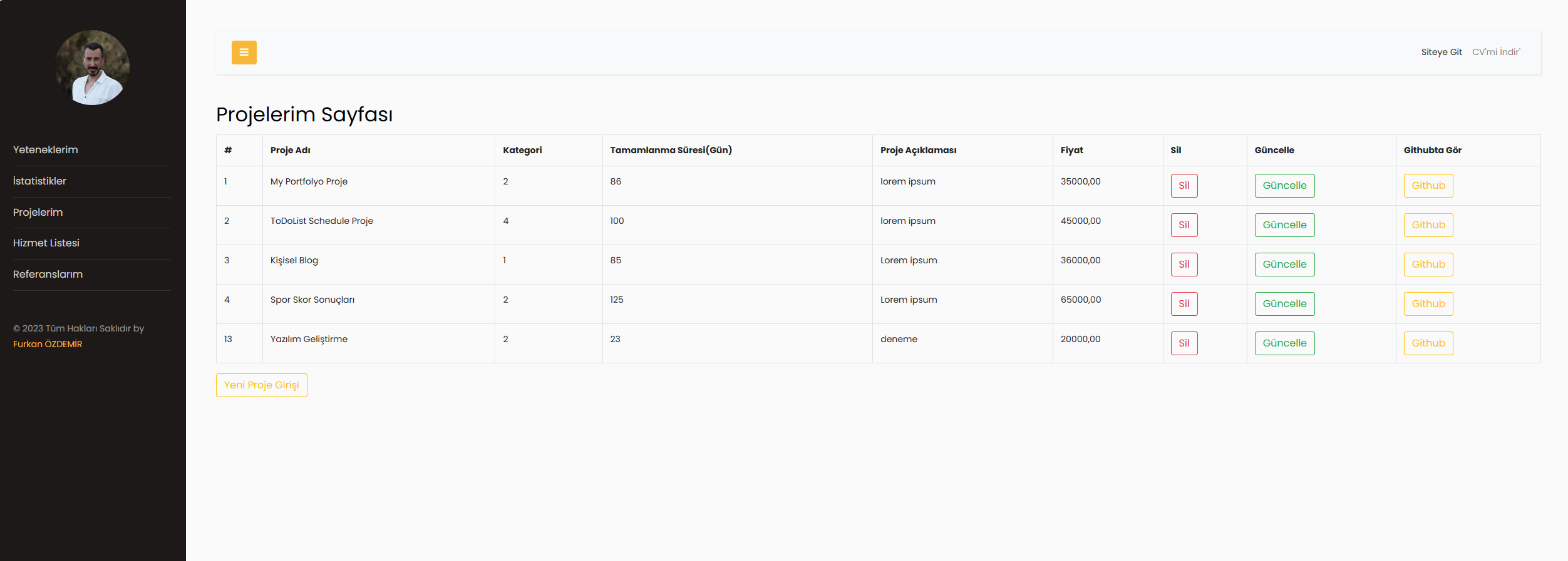 GitHub - ozdemirrfurkann/MyEgitimAkademi_Portfolio
