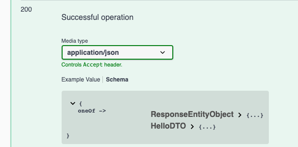 Response schemas are merged together using `oneOf` unexpectedly · Issue #106 · springdoc ...