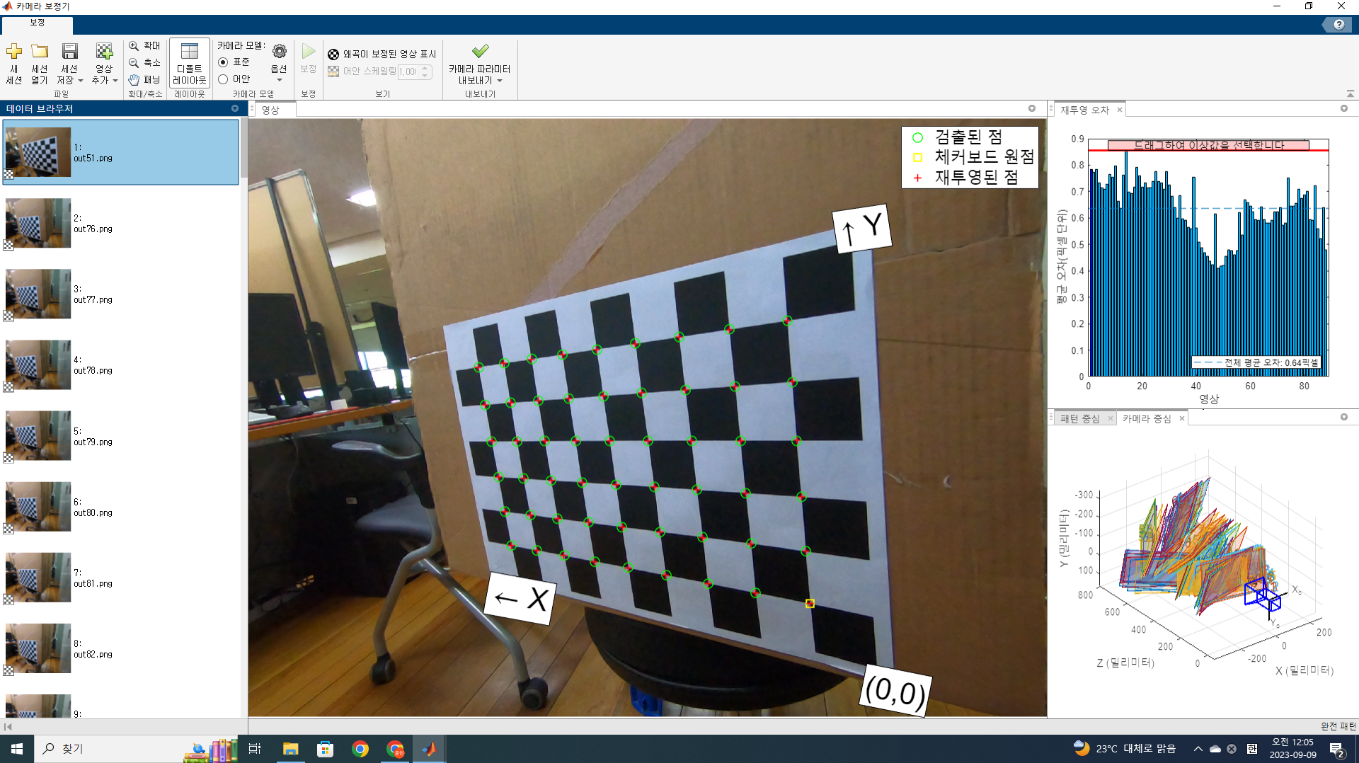 How To Reduce Reprojection Error My Camera Calibration With Scene · Issue 33 · Perfanalytics