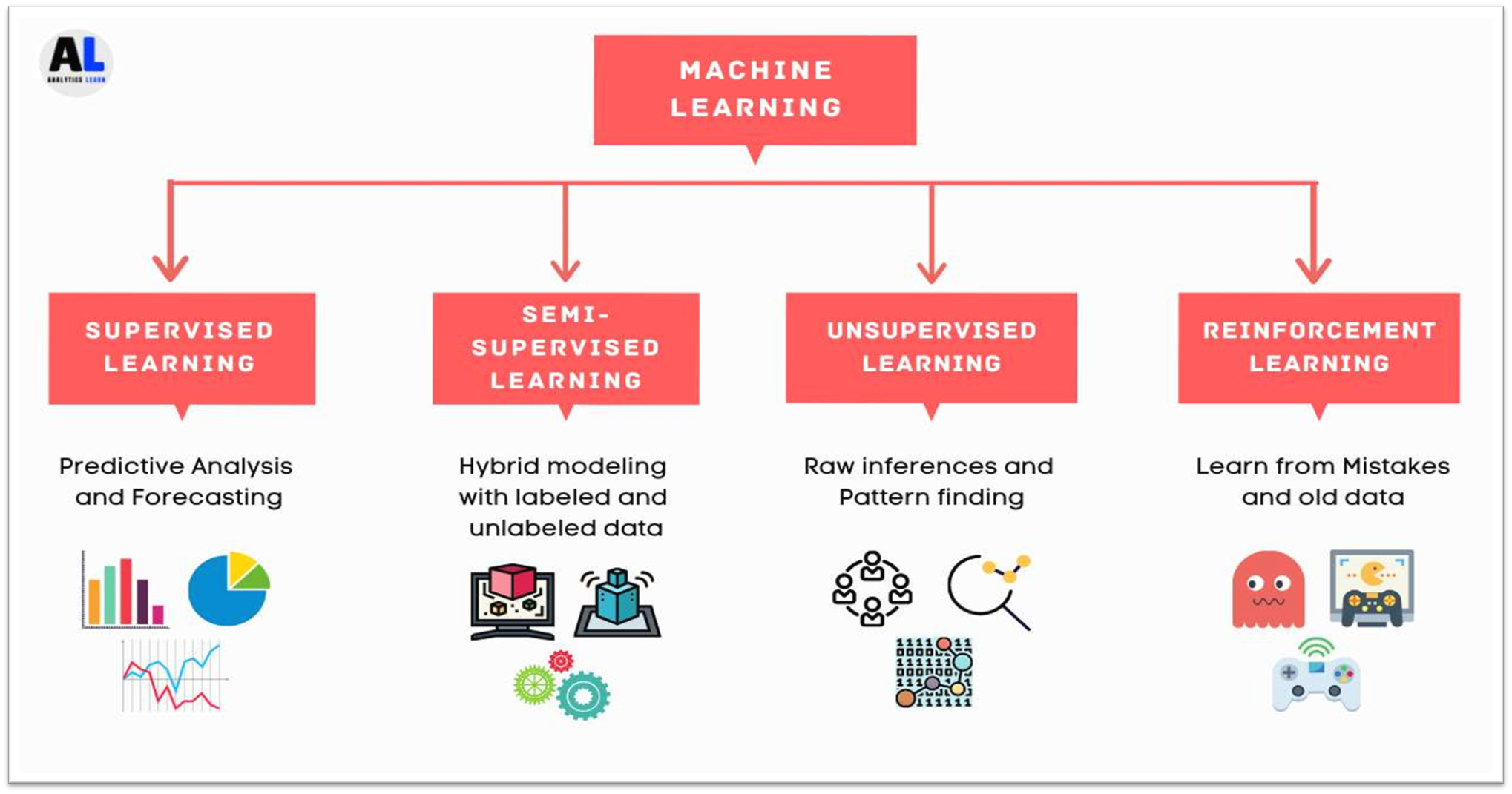 GitHub - moremnitesh47/Indian-Premier-league-IPL-Dataset: IPL is among ...