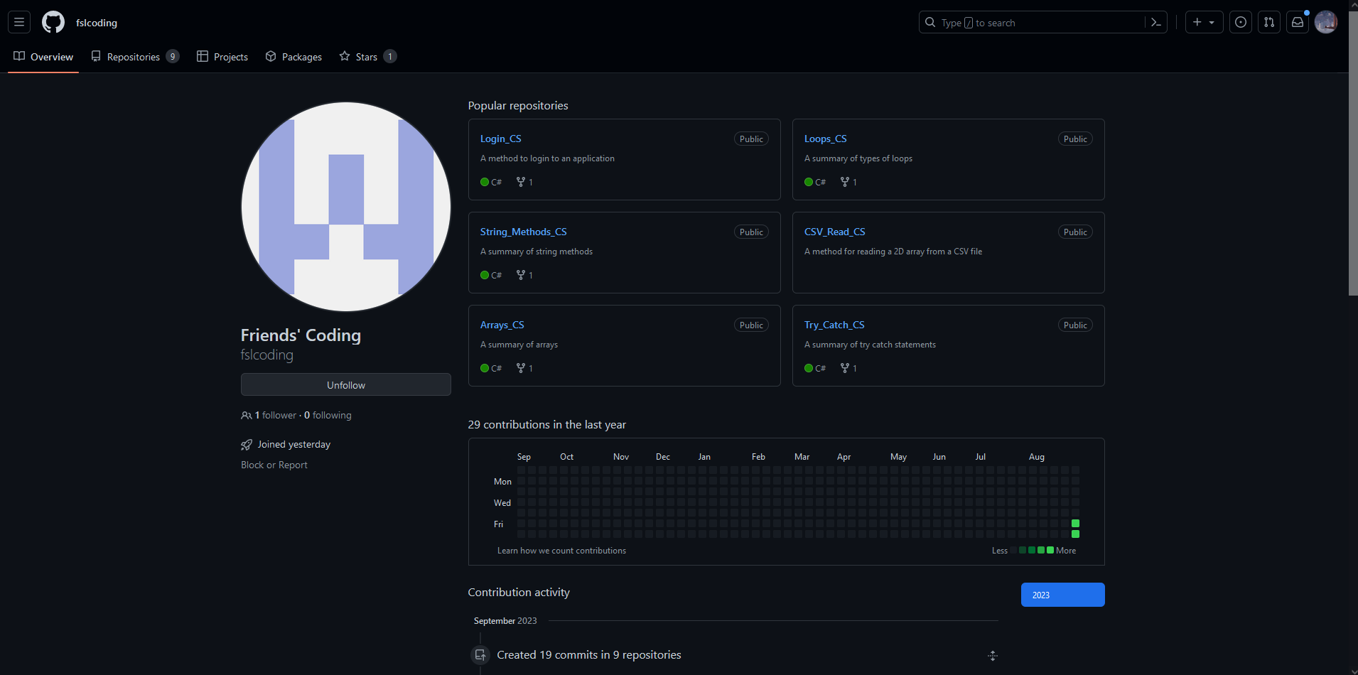 GitHub - fslcoding/HowToFork: A guide to forking on github