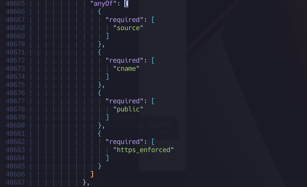 [Schema Inaccuracy] operation id "repos/create-pages-site" · Issue #1355 · github/rest-api ...