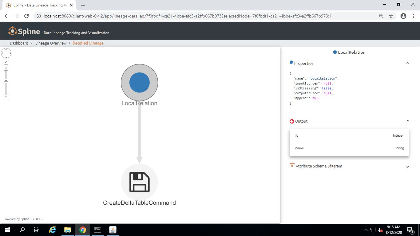 Support for SaveAsTable and SQL (Azure Databricks) · Issue #107 · AbsaOSS/spline-spark-agent ...