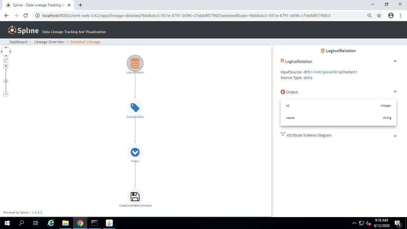 Support for SaveAsTable and SQL (Azure Databricks) · Issue #107 · AbsaOSS/spline-spark-agent ...
