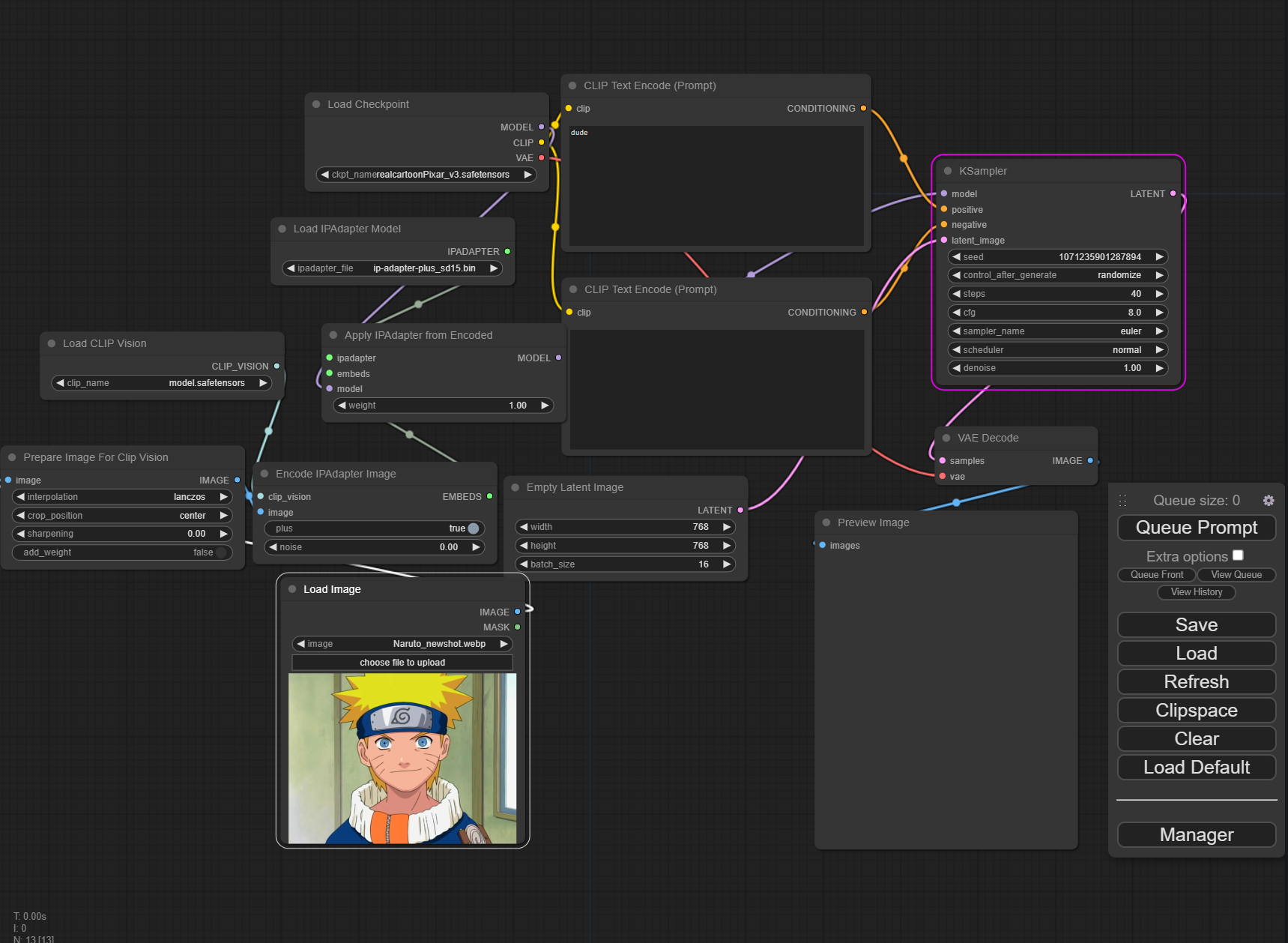 high VRAM usage with large batches or resolutions · Issue #22 · cubiq/ComfyUI_IPAdapter_plus ...