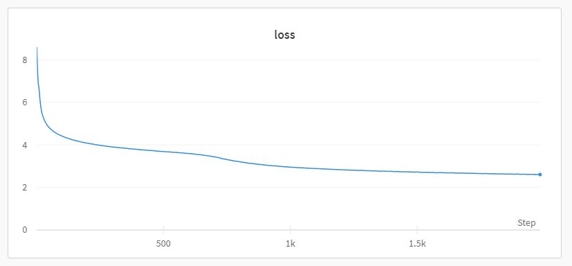 模型适配进度 · Issue #4 · Oneflow-Inc/CoModels · GitHub