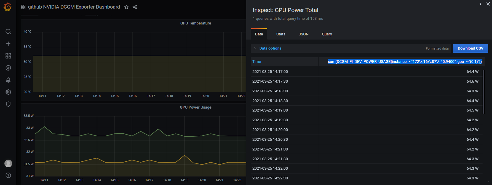 Grafana Gpu Power Total Gauge Sum Not Useful · Issue 109 · Nvidia Gpu Monitoring Tools · Github