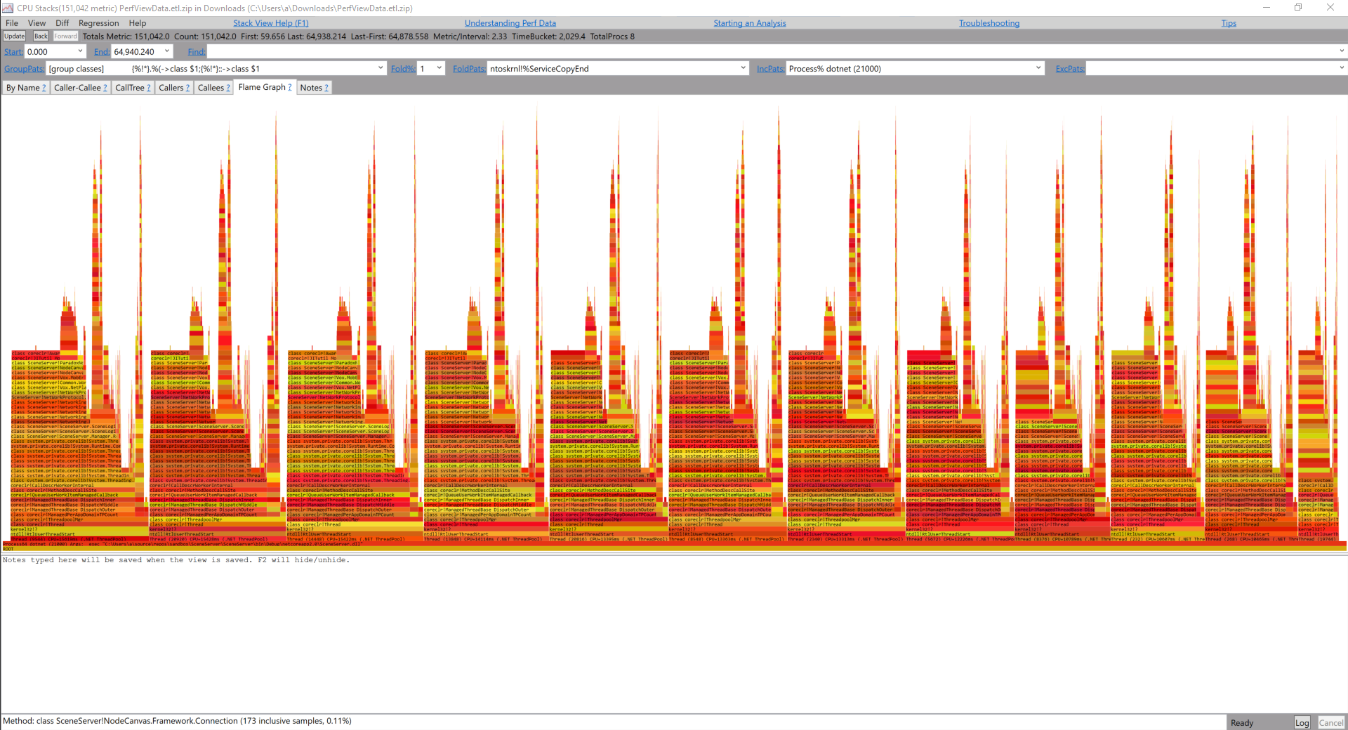should Flame Graph merge call stack in different threads? · Issue #527 · microsoft/perfview · GitHub
