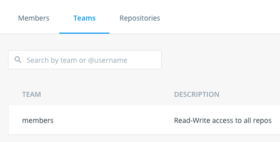 Unable to have a different organization namespace in an added registry · Issue #532 · swarmpit ...
