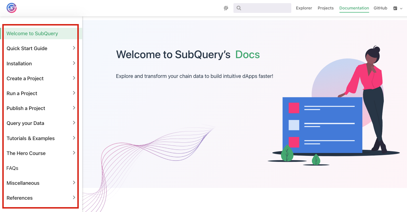 all the links are out of order · Issue #20 · subquery/documentation · GitHub