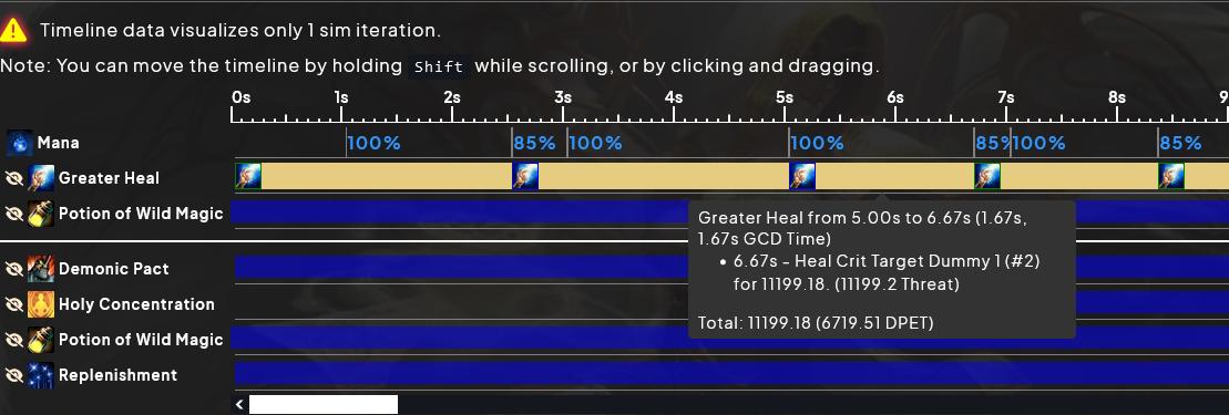 Priest Healing Holy Concentration Cast Speed · Issue 3656 · Wowsimswotlk · Github 