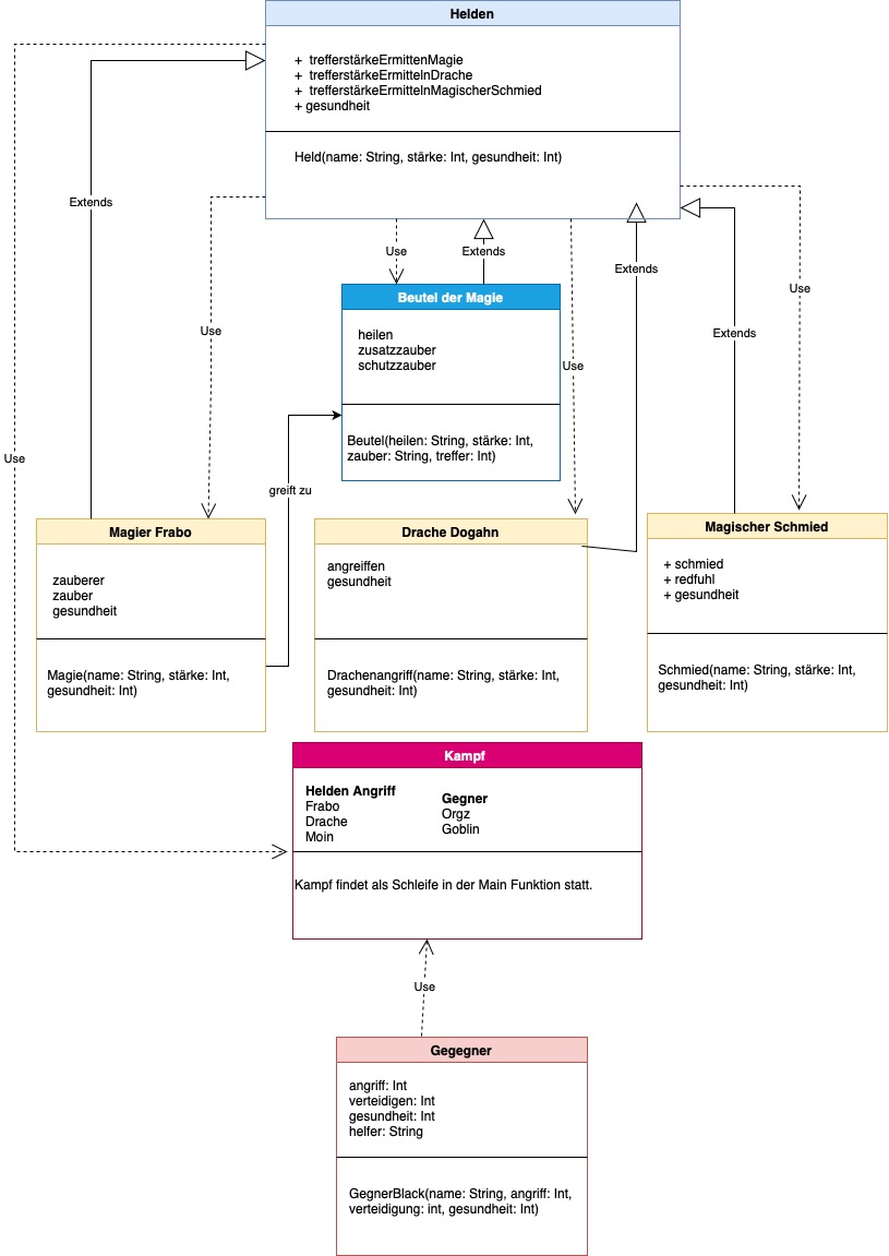 andreasfiedler (Andreas Fiedler) · GitHub