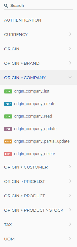 Rendering Of Nested Routers In Gui · Issue 56 · Axnsan12drf Yasg · Github