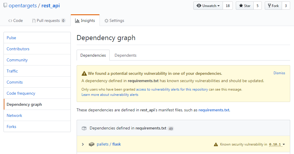 Security vulnerability in REST API dependency · Issue #151 · opentargets/issues · GitHub