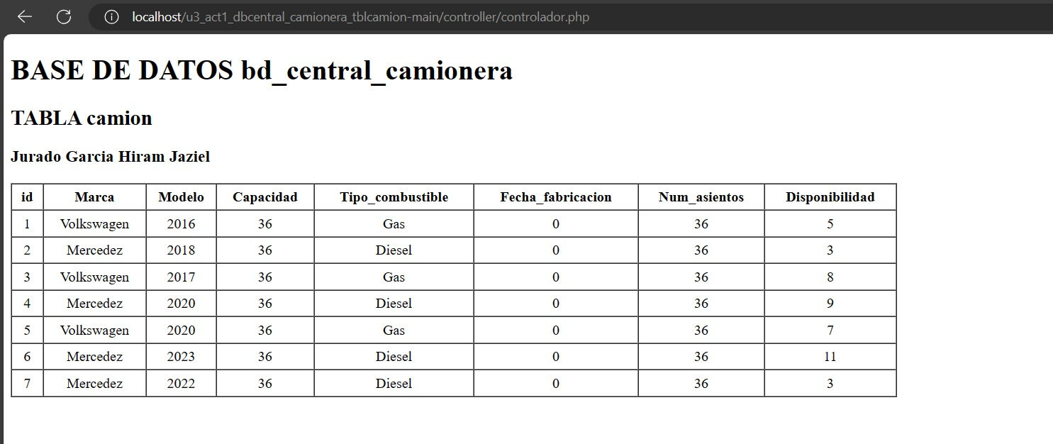GitHub - HiramJJG/u3_act1_dbcentral_camionera_tblcamion-main