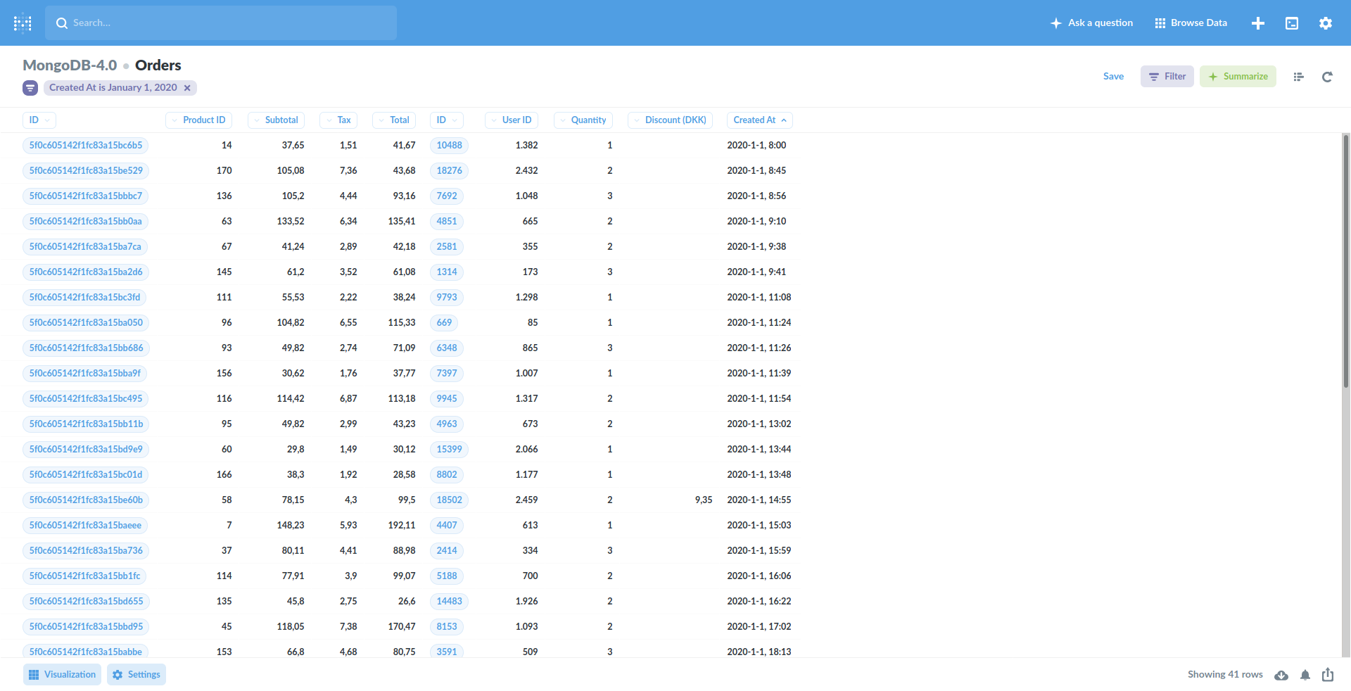 Mongo Driver Timezone Issue When Grouping · Issue 11149 · Metabasemetabase · Github
