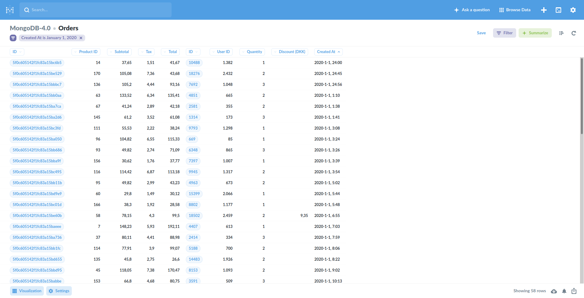 Mongo Driver Timezone Issue When Grouping · Issue 11149 · Metabasemetabase · Github
