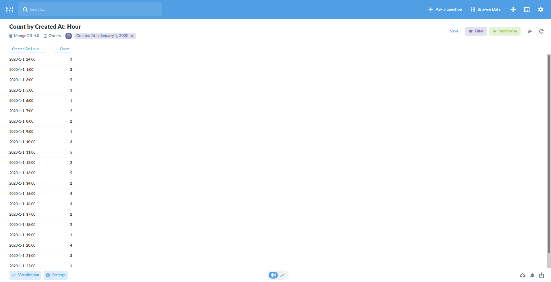 Mongo Driver Timezone Issue When Grouping · Issue #11149 · metabase/metabase · GitHub