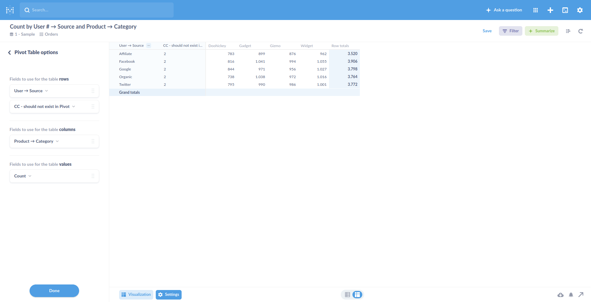 Custom Columns breaks Pivot Table · Issue #14604 · metabase/metabase · GitHub