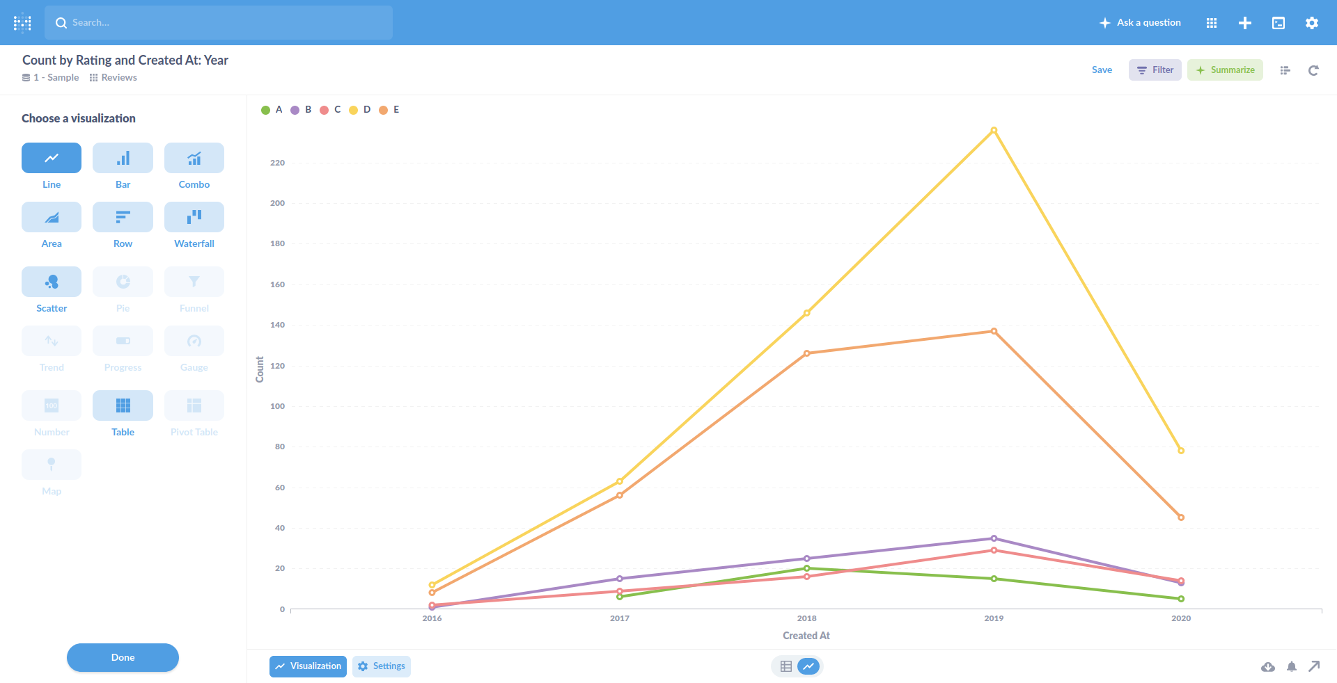 Pivot Table breaks with "Display values" = "Custom mapping" defined in ...