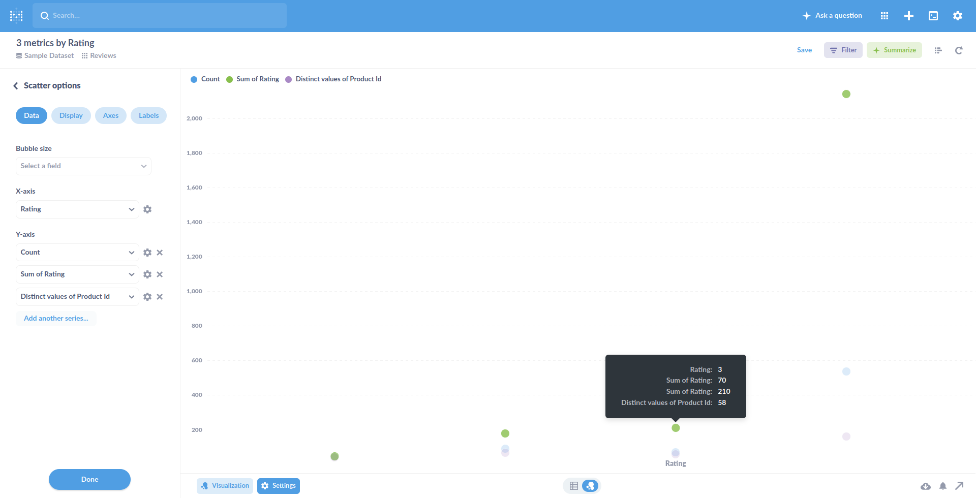 Wrong series label in multiple series scatterplot · Issue #15150 · metabase/metabase · GitHub