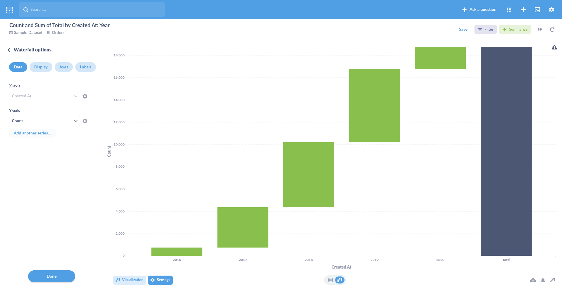 Waterfall Chart Should Not Be Selectable With More Than 1 Metric