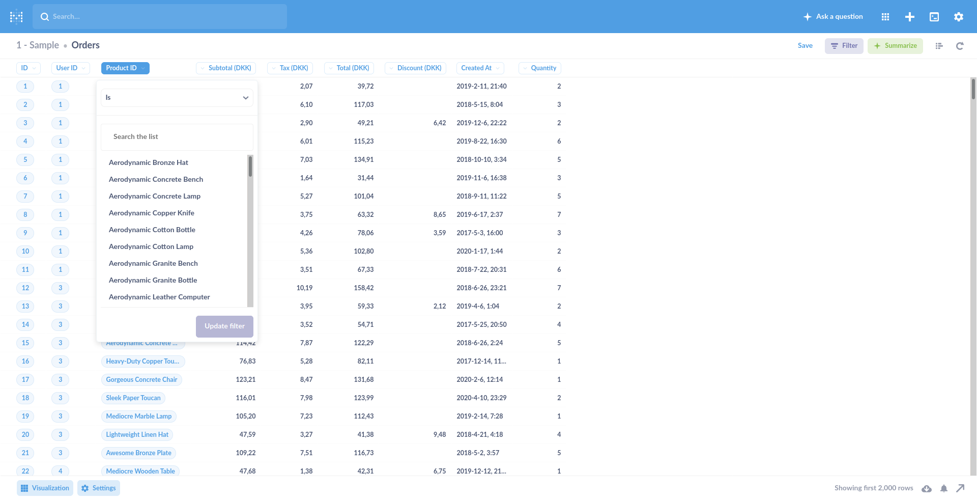 When List style field is changed to show remapped foreign key, then cached values are not ...