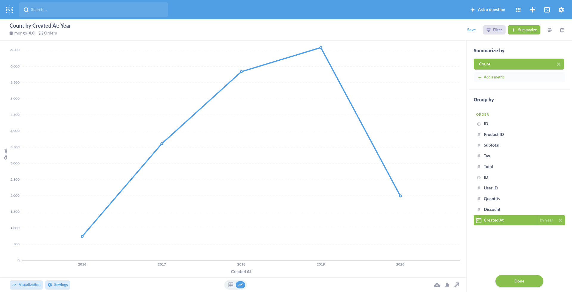 Line Chart not working for mongodb when using Replace Missing Values with nothing or zero ...